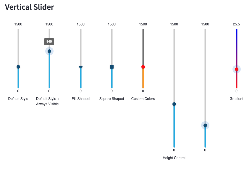 streamlit-vertical-slider · PyPI