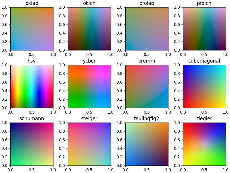 colormap-complex · PyPI