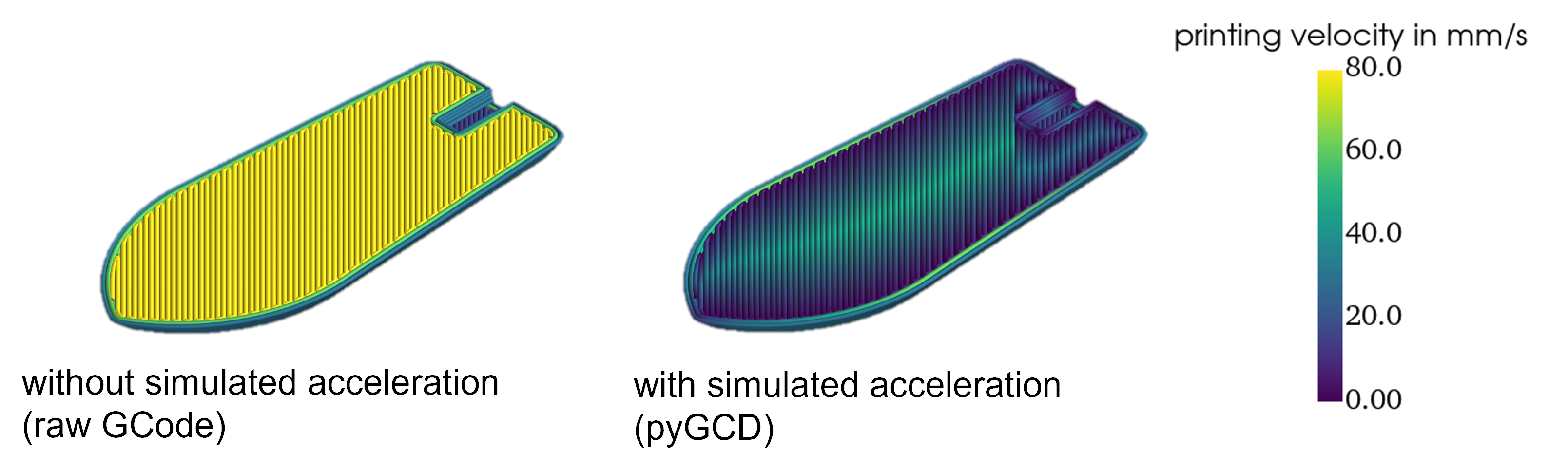 pyGCodeDecode · PyPI