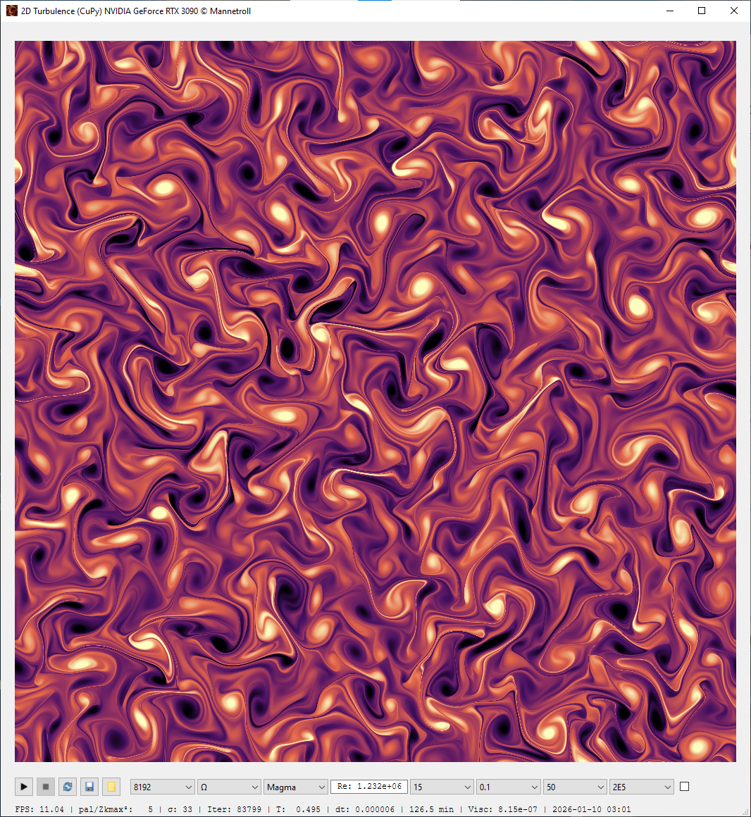 mannetroll-palinstrophy · PyPI