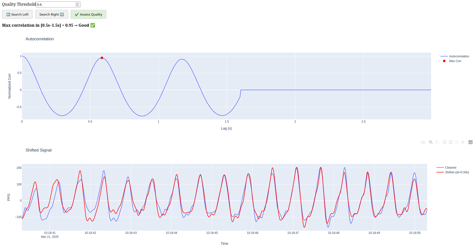 biosignal-quality · PyPI