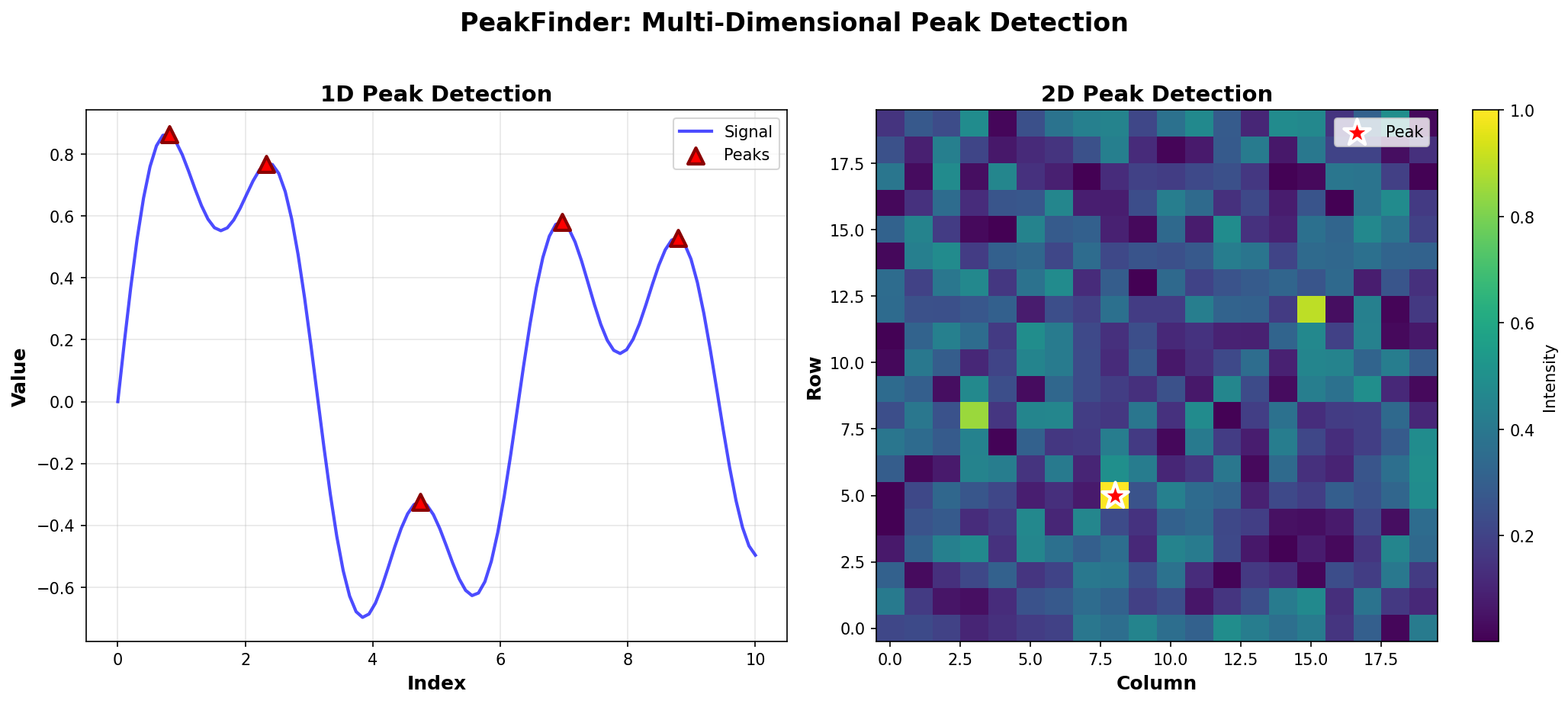 peak-locator · PyPI