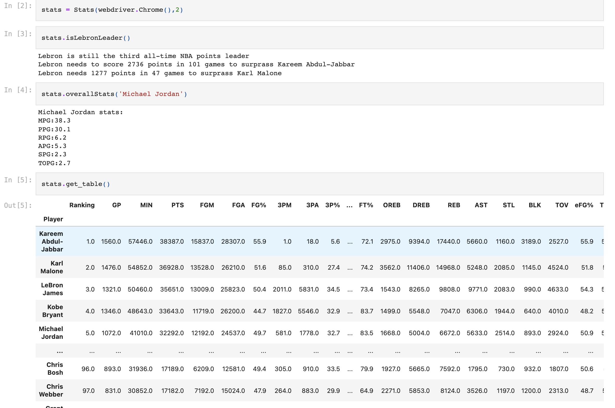 NBA-AllTimePTS-API · PyPI