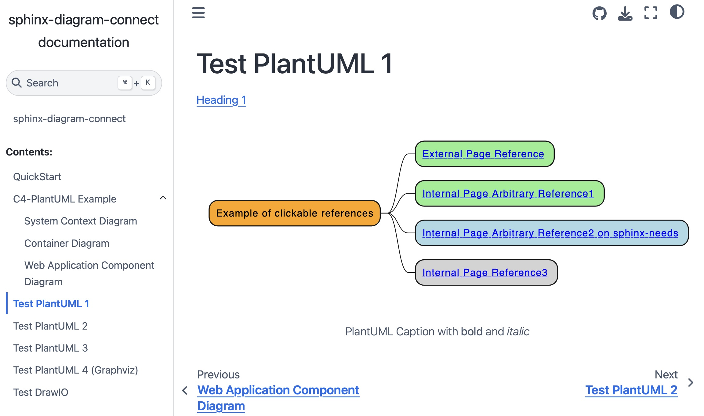 sphinx-diagram-connect·PyPI