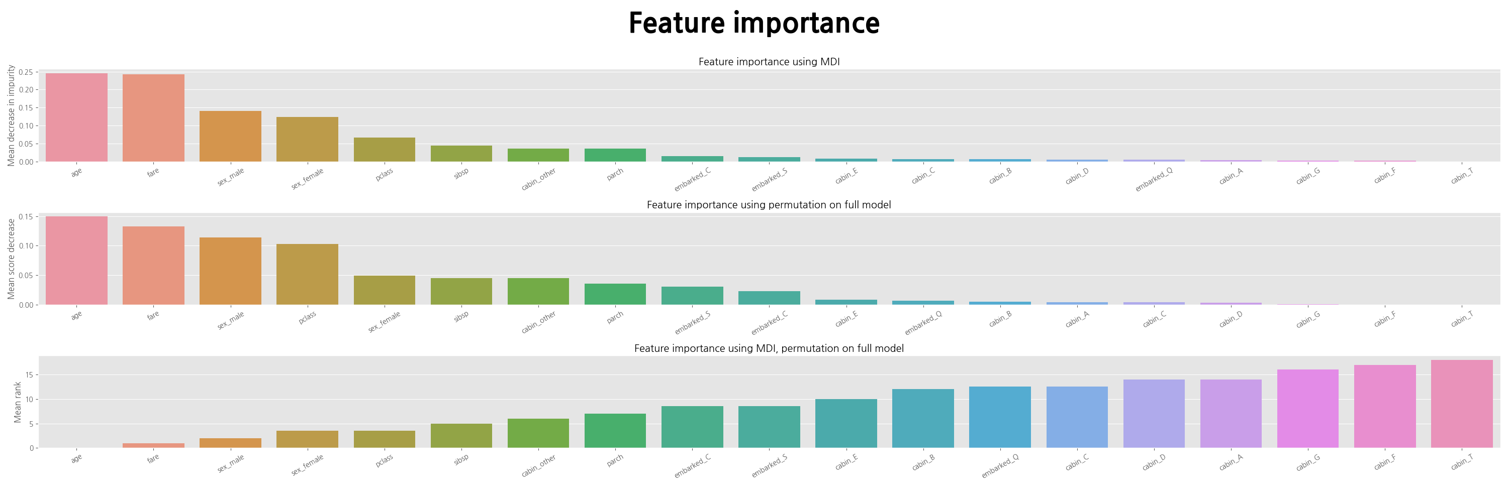 analysis-tools · PyPI