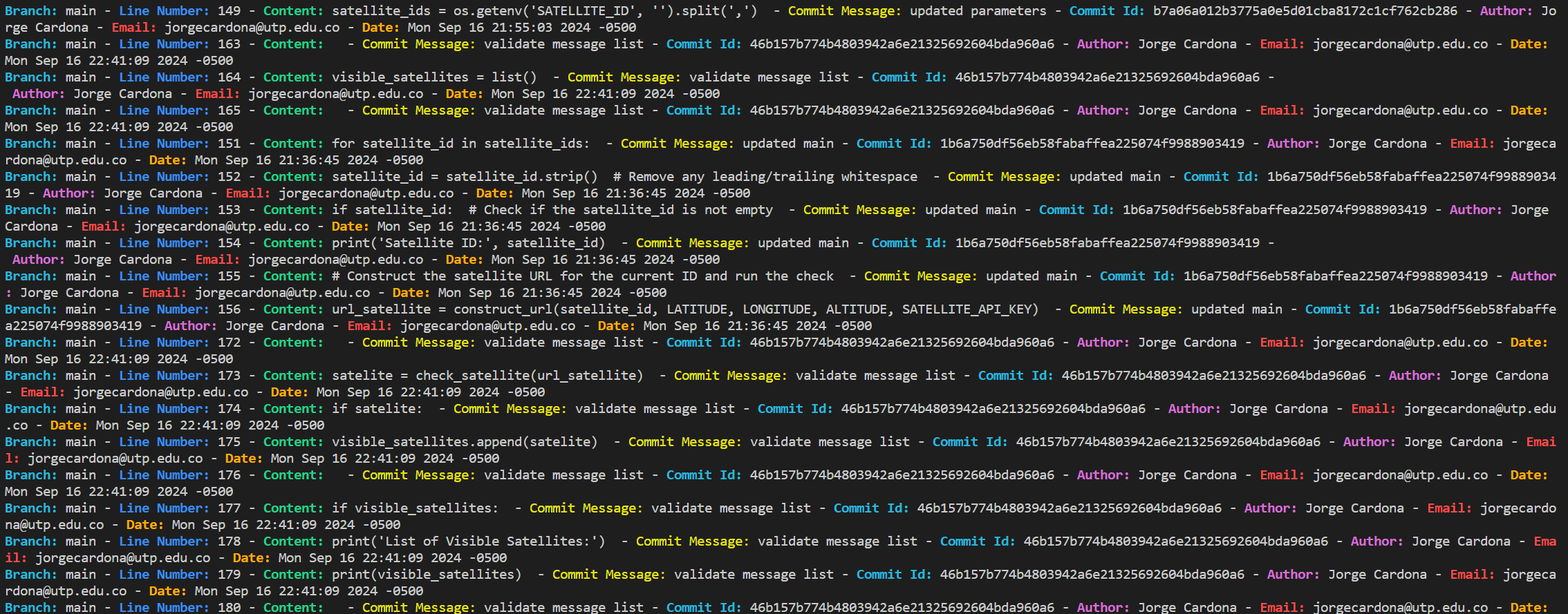 git-history-analyzer · PyPI