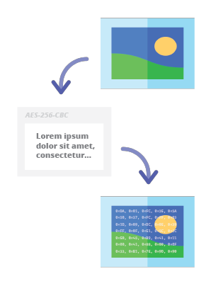 steganography-online-codec · PyPI