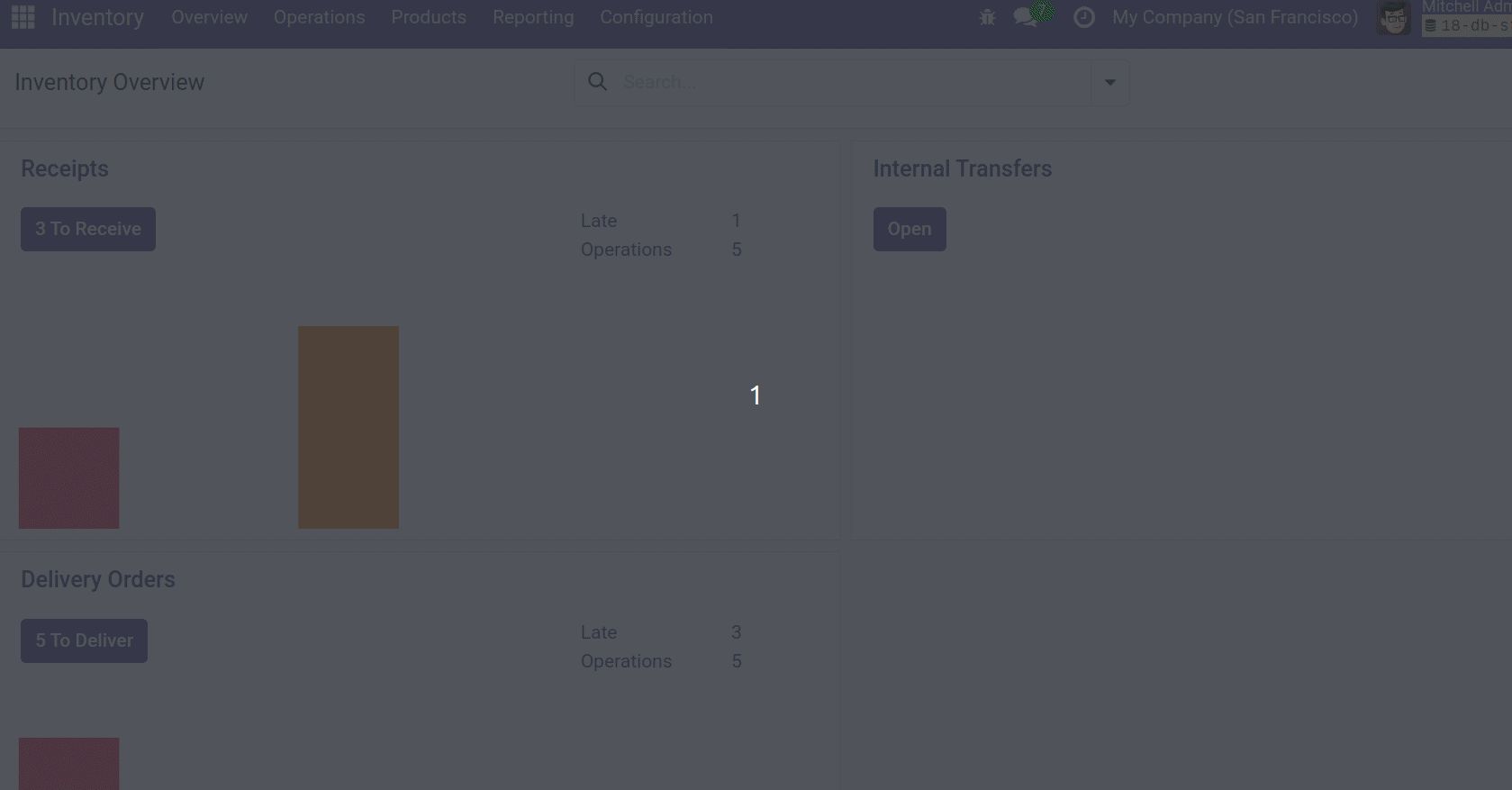 odoo-addon-stock-warehouse-calendar · PyPI