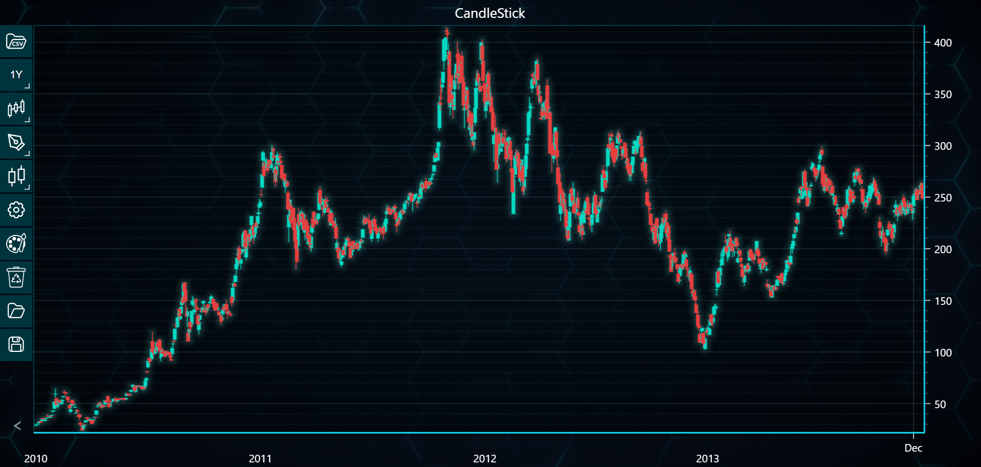 lightningchart-trader · PyPI