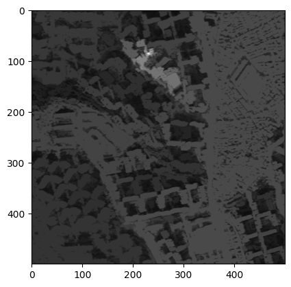 ImageTopoDec · PyPI