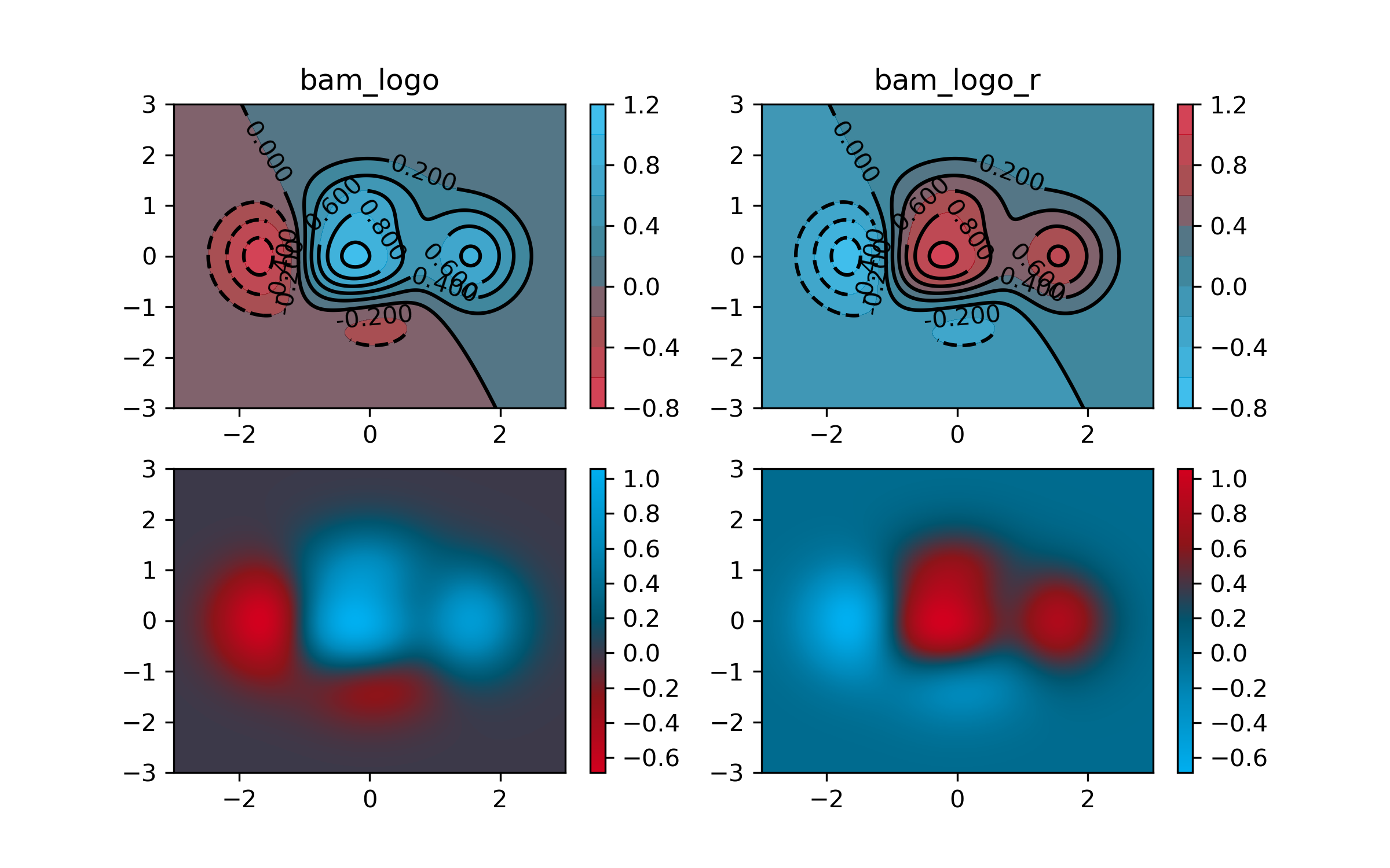 pybamcmap·PyPI