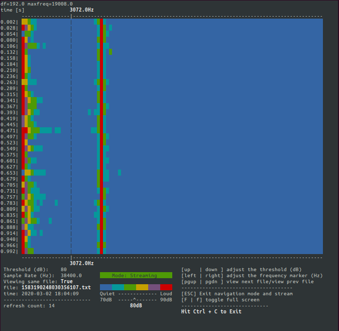 cli-spectrogram · PyPI
