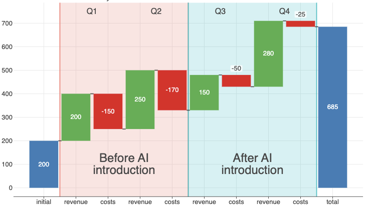 lets-plot · PyPI