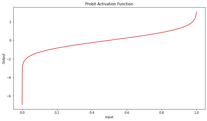 ActTensor-tf · PyPI