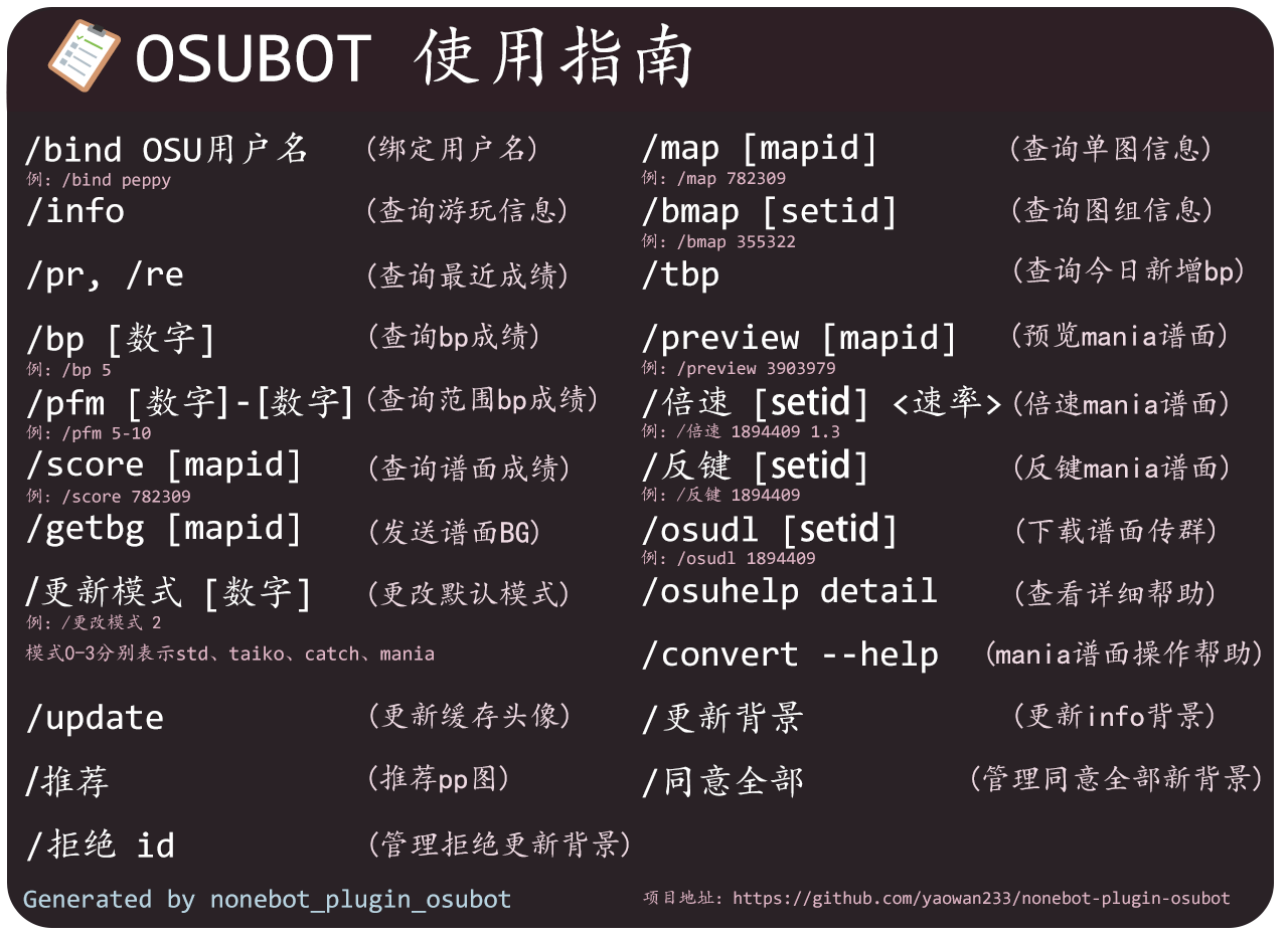 nonebot-plugin-osubot · PyPI