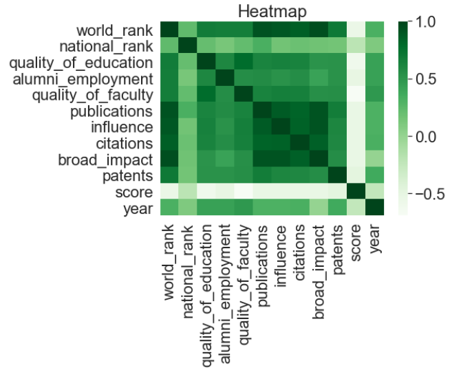 izandescriptive·PyPI